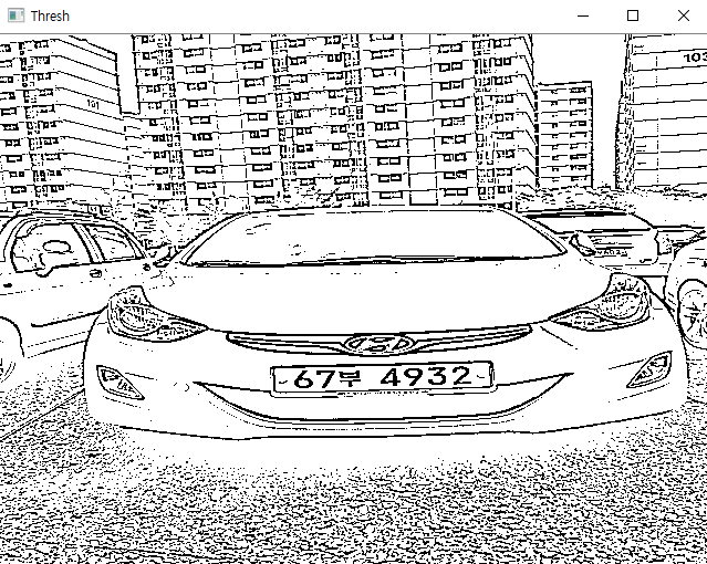 GitHub - JustJOSU/CarNumber_detection