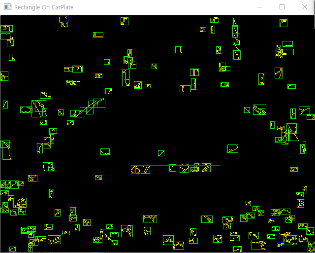 GitHub - JustJOSU/CarNumber_detection