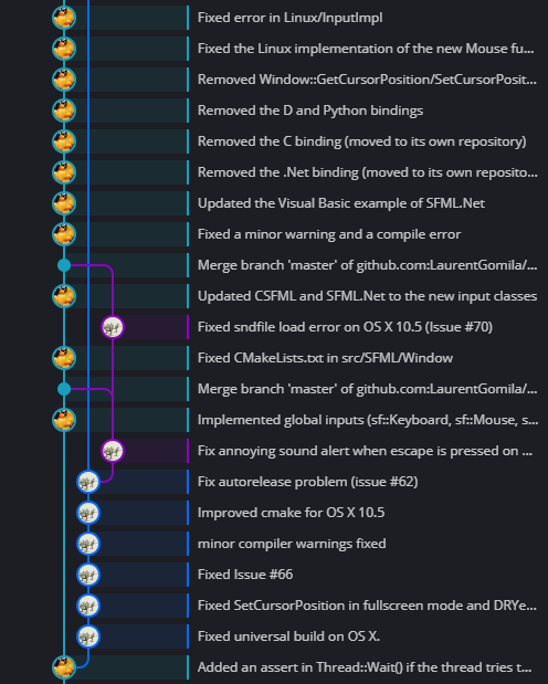 Commits with icons · Issue #928 · fork-dev/TrackerWin · GitHub