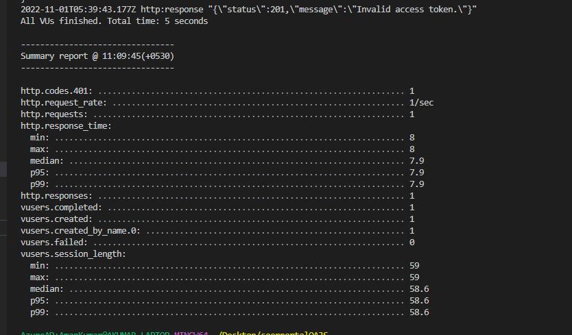 Not able to capture variable through before hook · artilleryio artillery · Discussion #1640 · GitHub