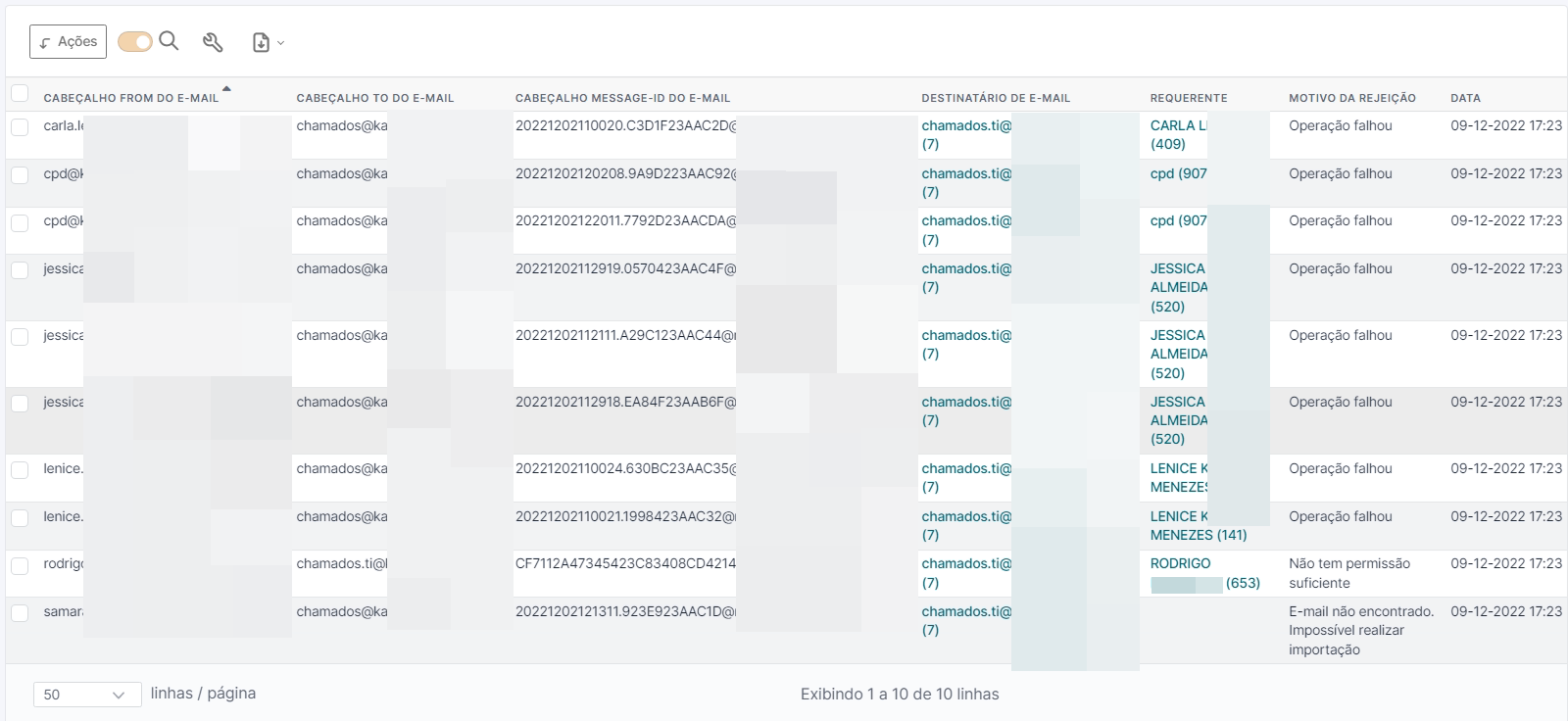 Mailgate CronTask hangs when there's duplicated item relation · Issue ...