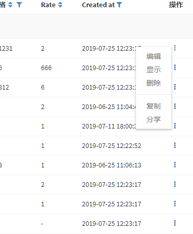 行操作BUG · Issue #3924 · z-song/laravel-admin · GitHub