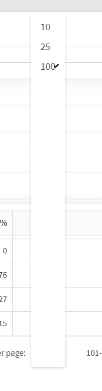 Some styling issues in agnostic table. · Issue #37 · qlik-oss/sn-table ...