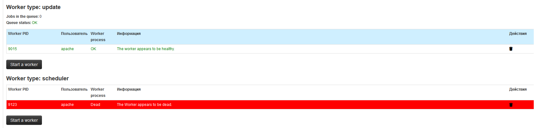 Scheduler worker constantly dies · Issue #6210 · MISP/MISP · GitHub