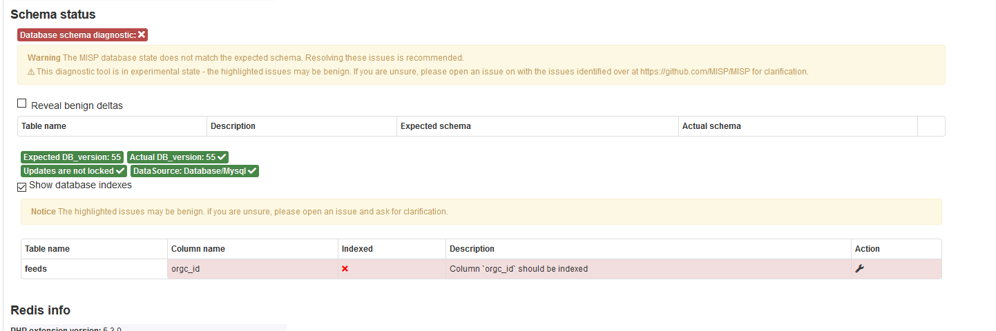 Problem with MISP update · Issue #6215 · MISP/MISP · GitHub