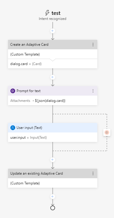 Update an existing Adaptive Card action doesn't work on prompts · Issue #1276 · microsoft ...