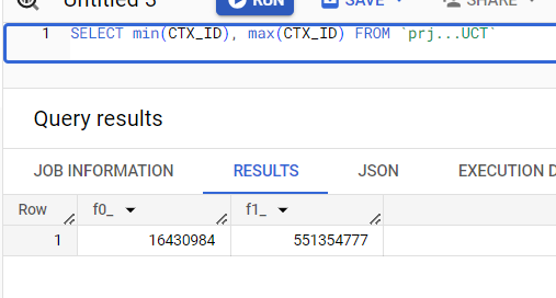 Reading BIGNUMERIC(38) throws incorrect java.lang.ArithmeticException: Decimal precision 46 ...