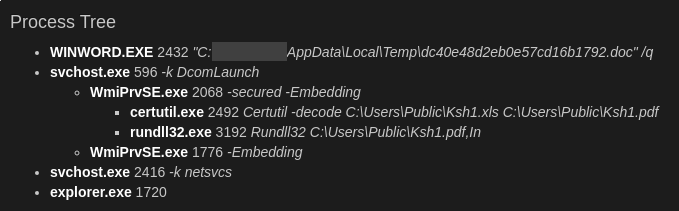 maldoc missing behaviour and dropped files · Issue #370 · kevoreilly/CAPEv2 · GitHub