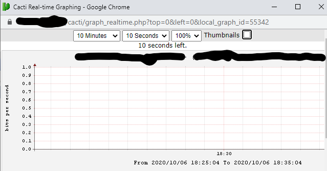 Real Time Graphs May Sometimes Fail Due To Folder Permissions · Issue 3847 · Cacticacti · Github