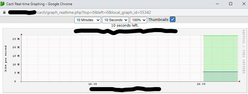 Real Time Graphs May Sometimes Fail Due To Folder Permissions · Issue 3847 · Cacticacti · Github