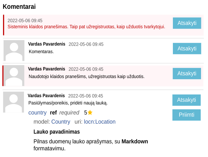 Modelio peržiūra · Issue #292 · atviriduomenys/katalogas · GitHub
