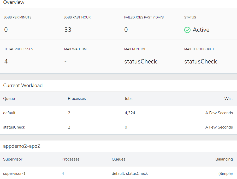 Pusher horizon ant totem in one project failed · Issue #169 · codestudiohq/laravel-totem · GitHub