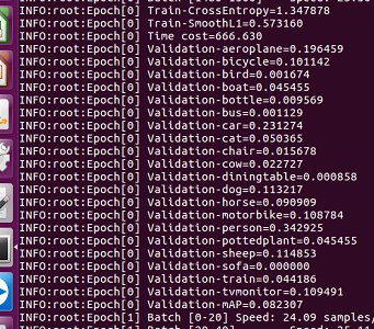 GitHub - NCNU-OpenSource/What-are-you-: Mxnet-ssd on Ubuntu