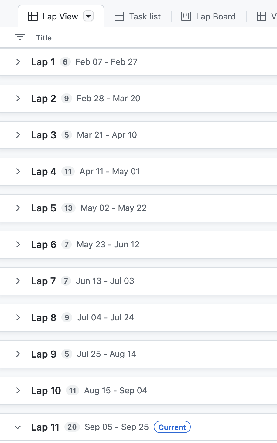 [Projects] Auto-collapse previous Laps in Lap View? · community · Discussion #33063 · GitHub