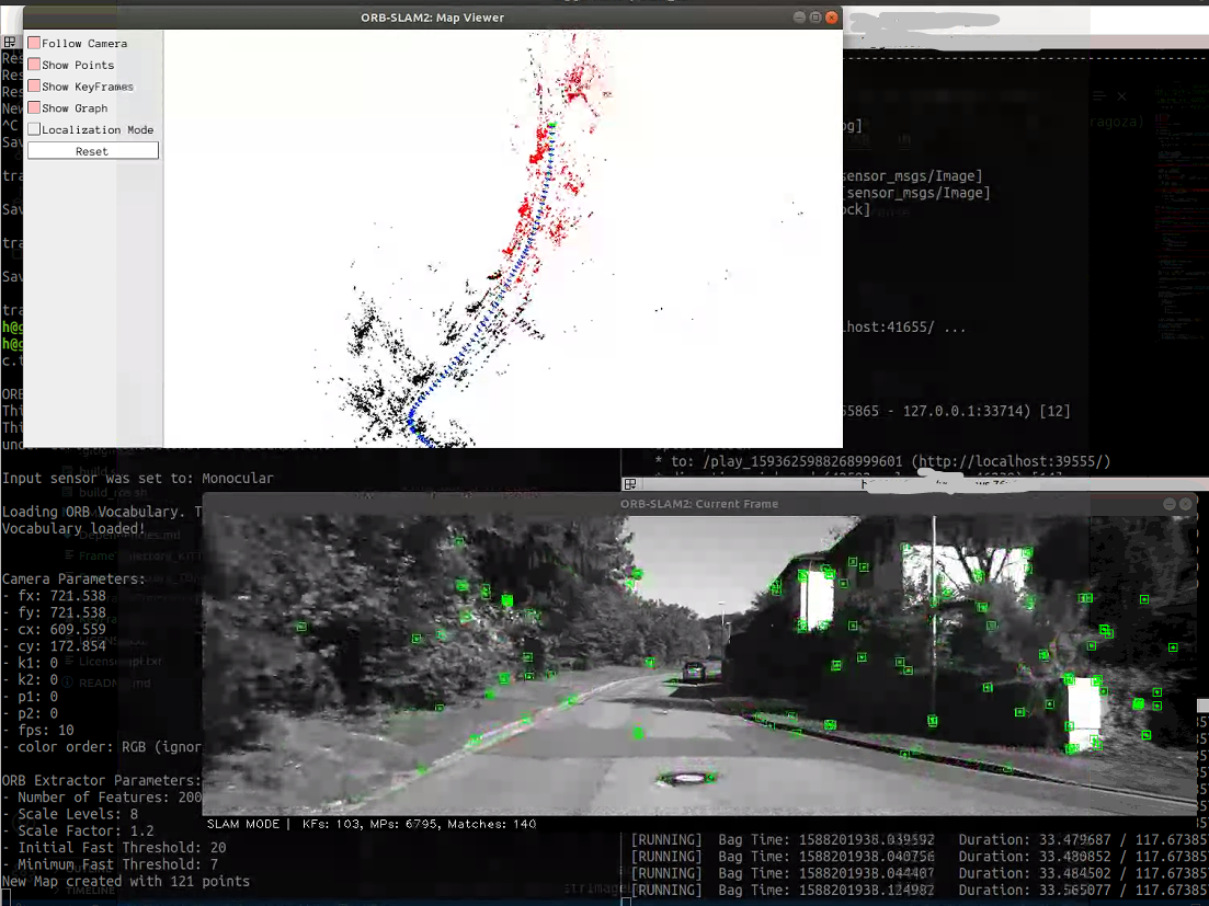 KITTI Mono ROS Example works but KITTI Stereo ROS Example doesn't work · Issue #915 · raulmur ...