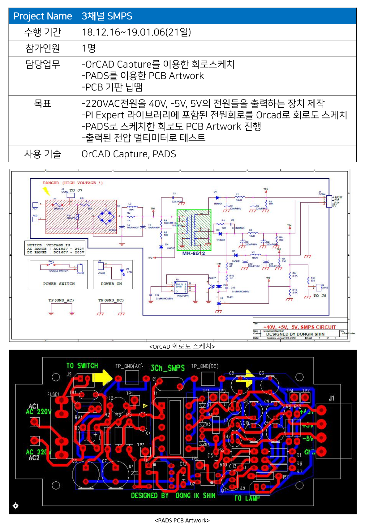 GitHub - DonGikS/My_portfolio_image: This repository is managing of my ...
