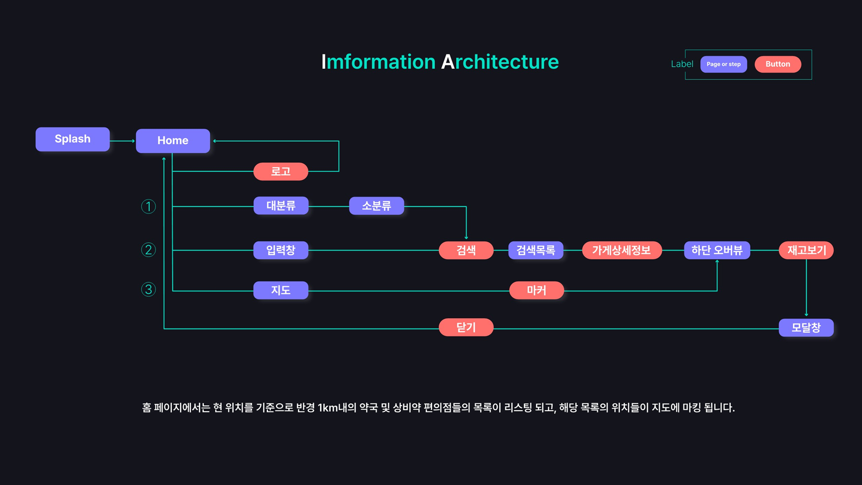 GitHub - silver-eunjoo/SWHackathon2022
