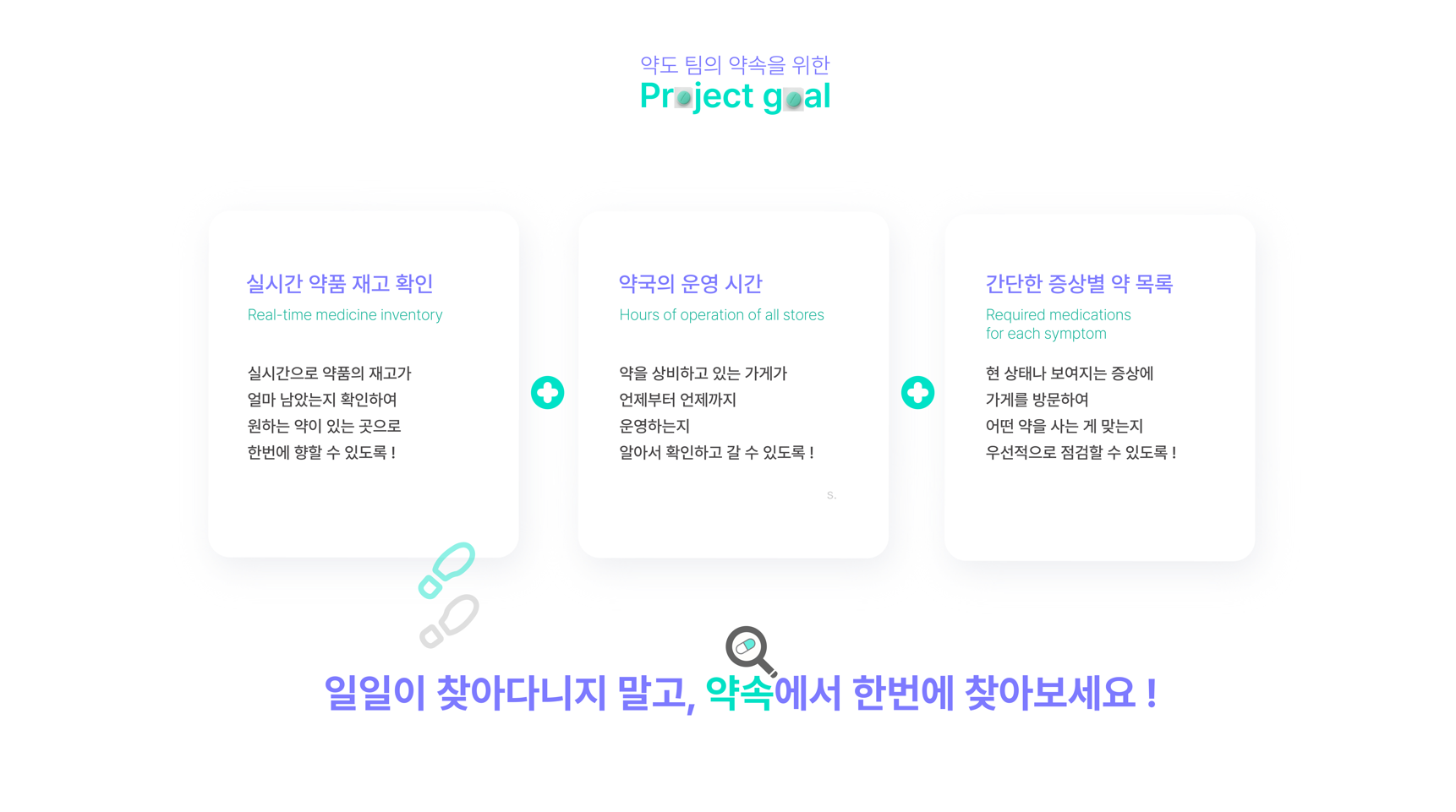 GitHub - silver-eunjoo/SWHackathon2022