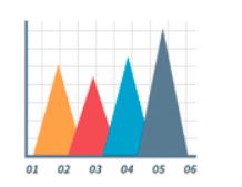 Chart Request · Issue #449 · naver/billboard.js · GitHub