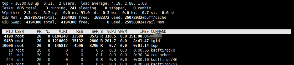 4k random read/write iops performance is much lower than stgt · Issue #503 · open-iscsi/tcmu ...