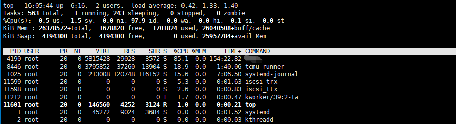 4k random read/write iops performance is much lower than stgt · Issue #503 · open-iscsi/tcmu ...