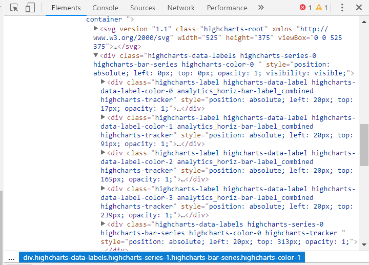 problems with dataLabels on bar chart, when set dataLabels.useHTML = true · Issue #7480 ...
