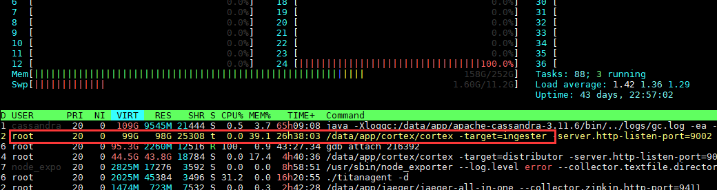 About the memory of ingester · Issue #2665 · cortexproject/cortex · GitHub
