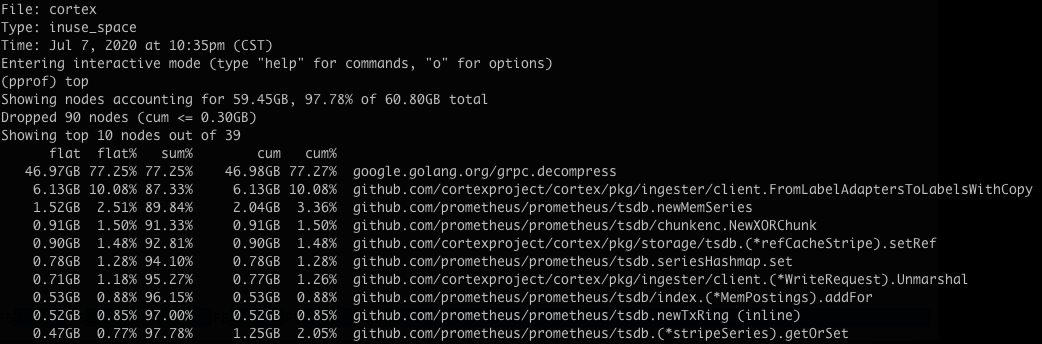About the memory of ingester · Issue #2665 · cortexproject/cortex · GitHub