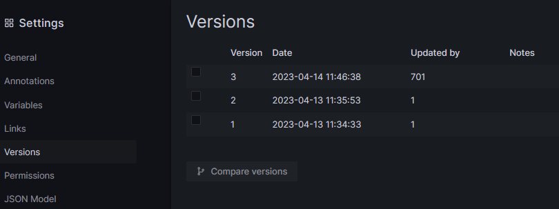DashboardSettings: Feature Request: Map user id to user name in dashboard settings --> Versions ...