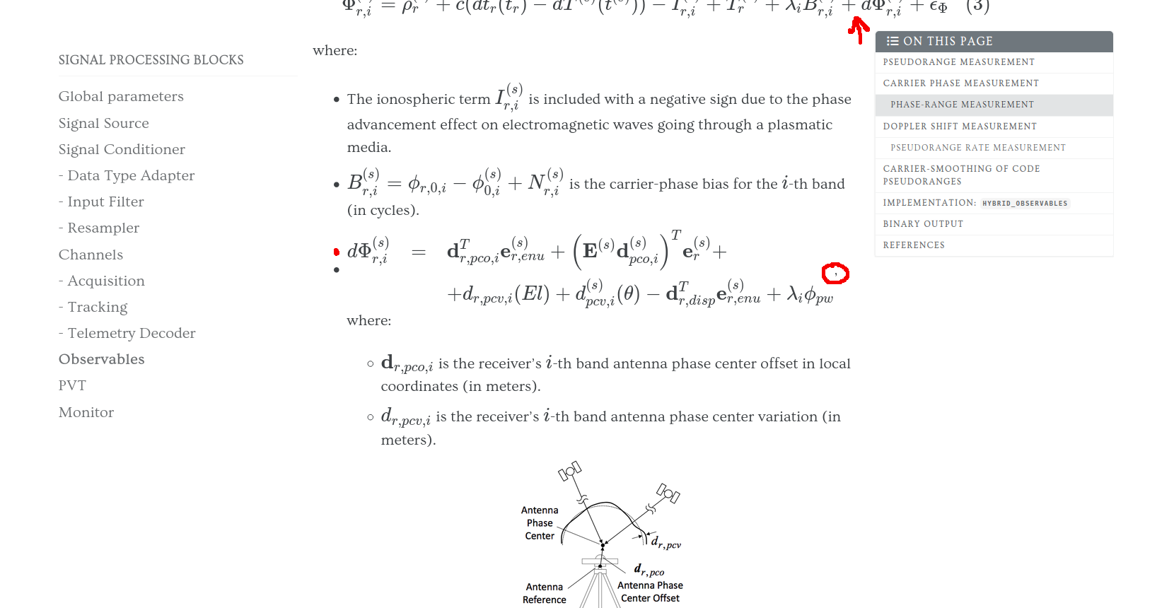 Math Equations Length Problems · Issue #56 · gnss-sdr/geniuss-place ...