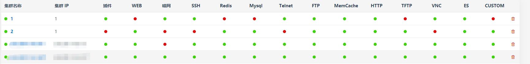 HFish Server 端出现无探针IP(集群模式) · Issue #136 · hacklcx/HFish · GitHub