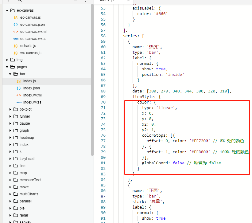 echart小程序图表bar ---当series[0].itemStyle.color 为径向渐变色时legend的第一个图例标记块颜色不显示 · Issue #542 · ecomfe ...