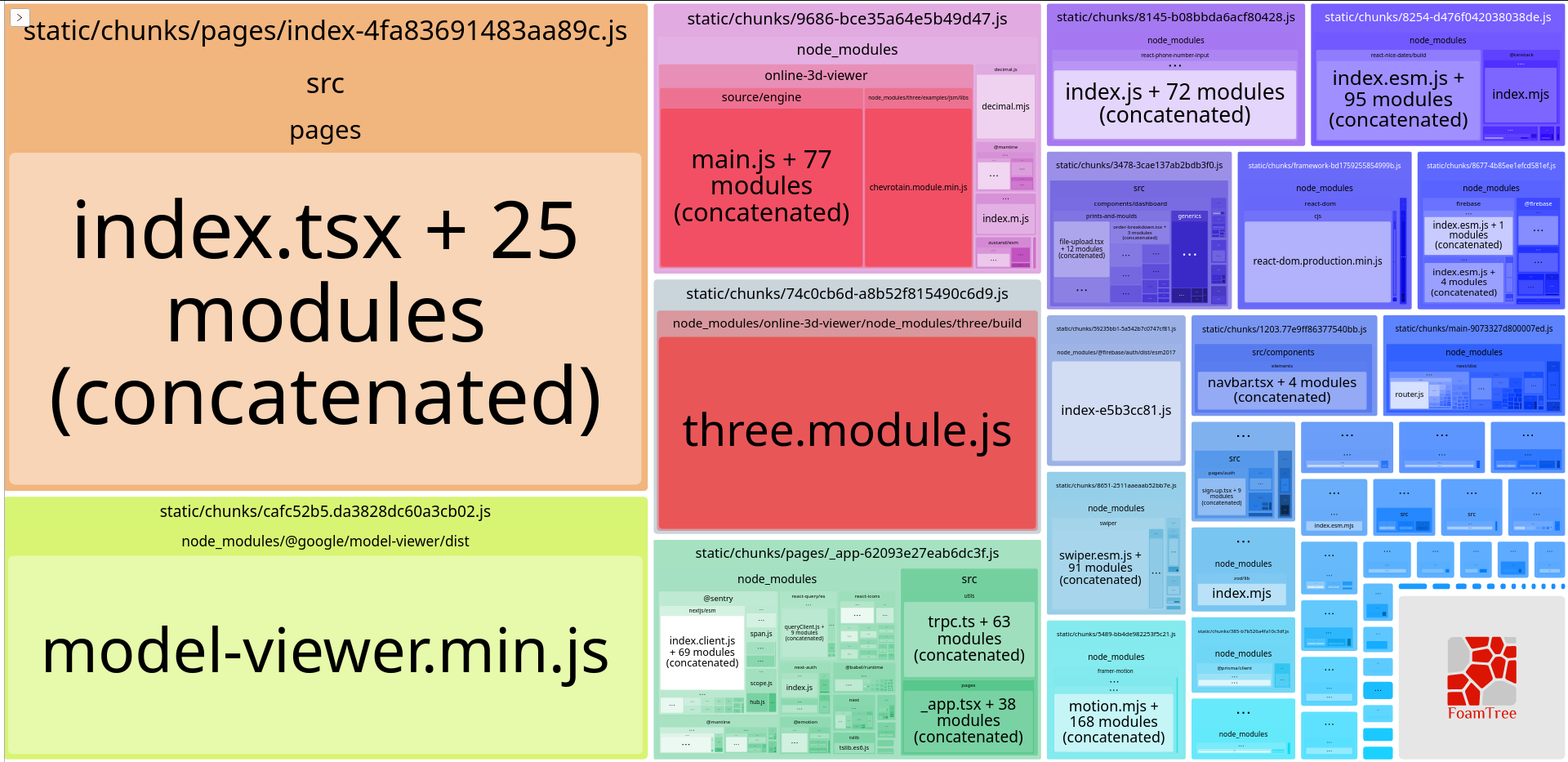 Huge npm module size · Issue #357 · kovacsv/Online3DViewer · GitHub