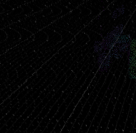 Gridline Broken · Issue #2363 · vispy/vispy · GitHub