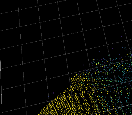 Gridline Broken · Issue #2363 · vispy/vispy · GitHub