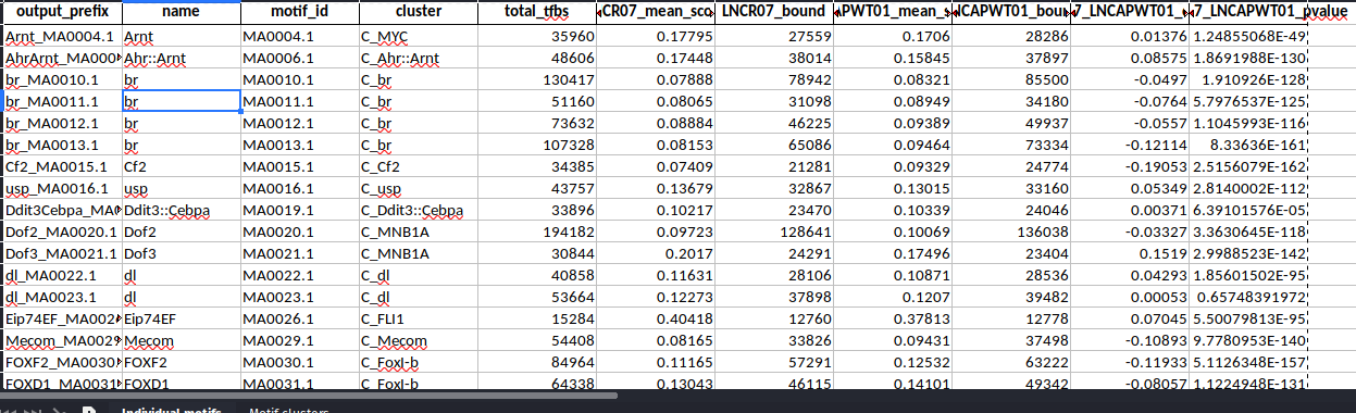 Where is this output generated from and other BINDetect output questions? · Issue #198 ...