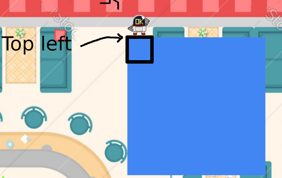 Central Point of Visualization · Issue #215 · matrx-software/matrx · GitHub