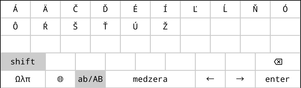 FR: Add Slovak virtual keyboard · Issue #9440 · koreader/koreader · GitHub