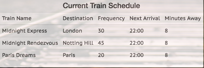 GitHub - hmathies/Train-Schedule