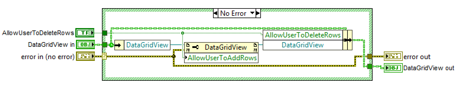 Write AllowUserToDeleteRows.vi uses the wrong property · Issue #32 · unipsycho ...