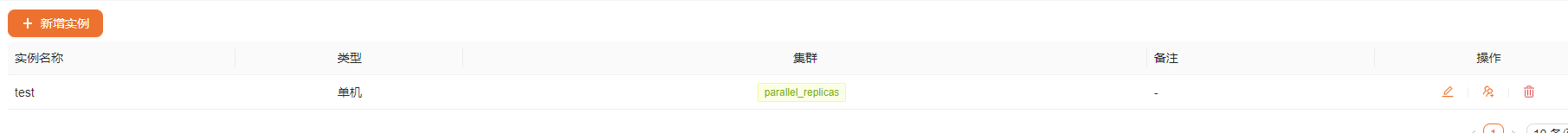 [BUG]: 单机clickhouse实例，创建日志库使用ReplicatedMergeTree · Issue #943 · clickvisual/clickvisual · GitHub