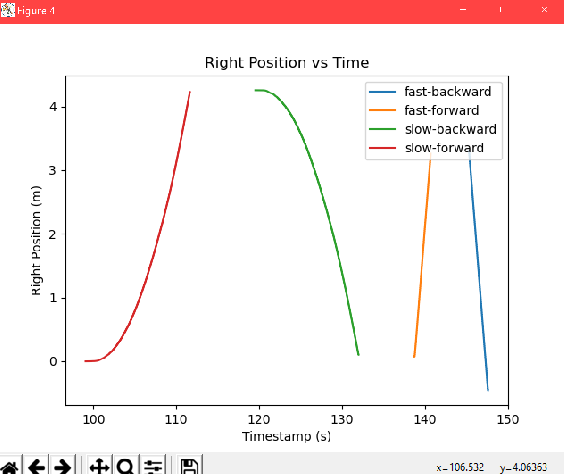 Sysid breaking when using drivetrain (angular) parameter · Issue #324 · wpilibsuite/sysid · GitHub