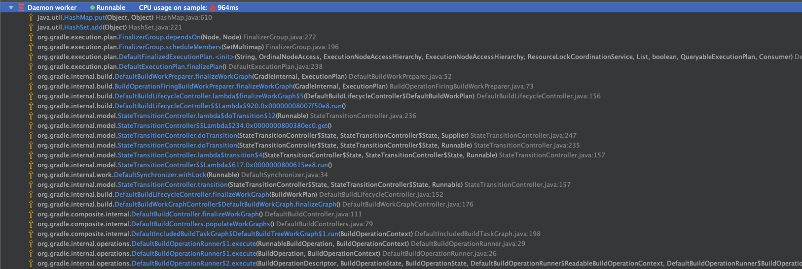 Task Stuck In 100 Cpu Loop Within Finalizergroupdefaultexecutionplanfinalizeplan On Gradle 7