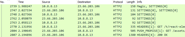 HTTP/2 fails to negotiate SETTINGS with remote before initial HEADERS · Issue #1100 · encode ...