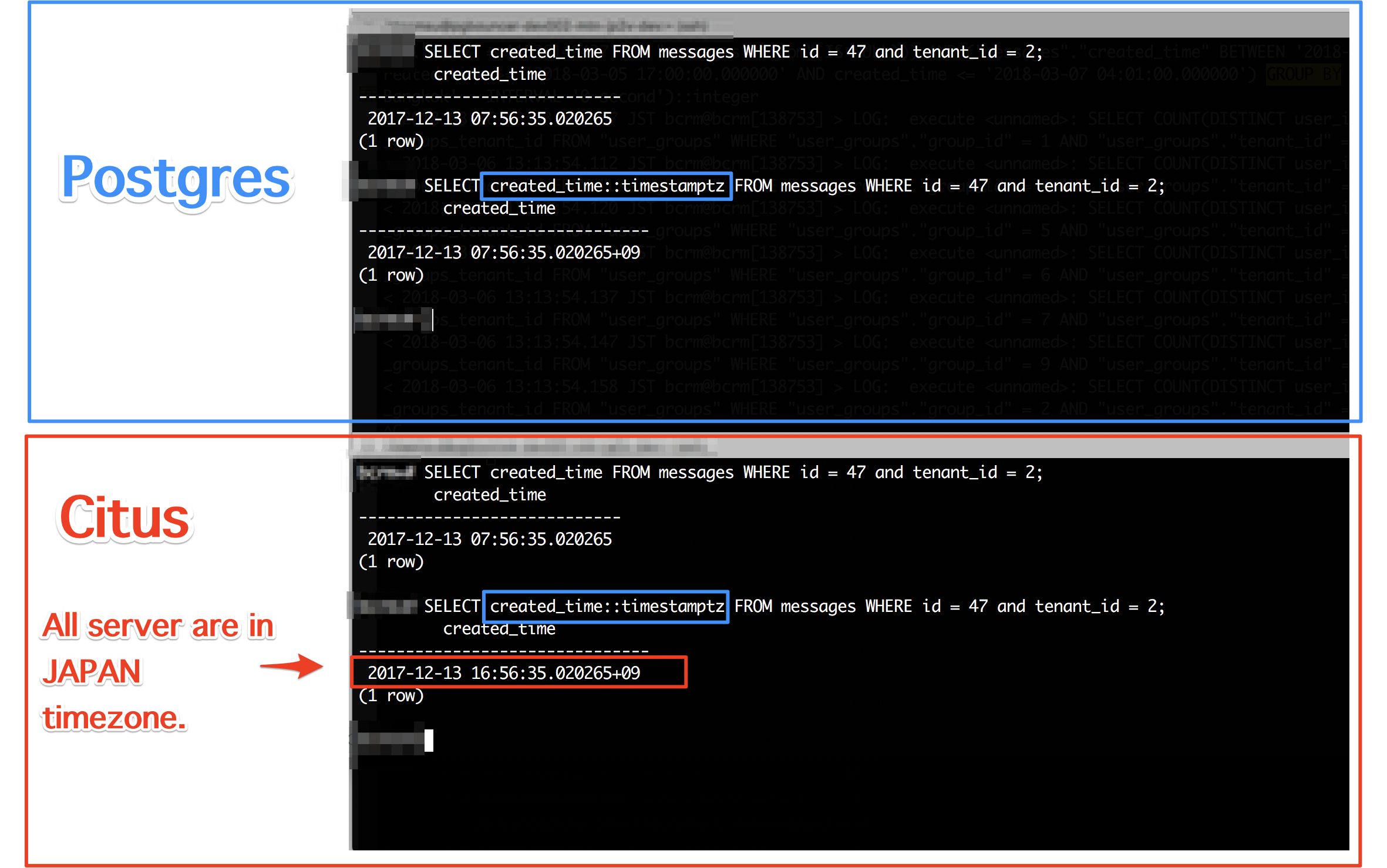 Wrong Timezone Casting When Retrieve Data From Distributed Node wrong-timezone-casting-when-retrieve-data-from-distributed-node