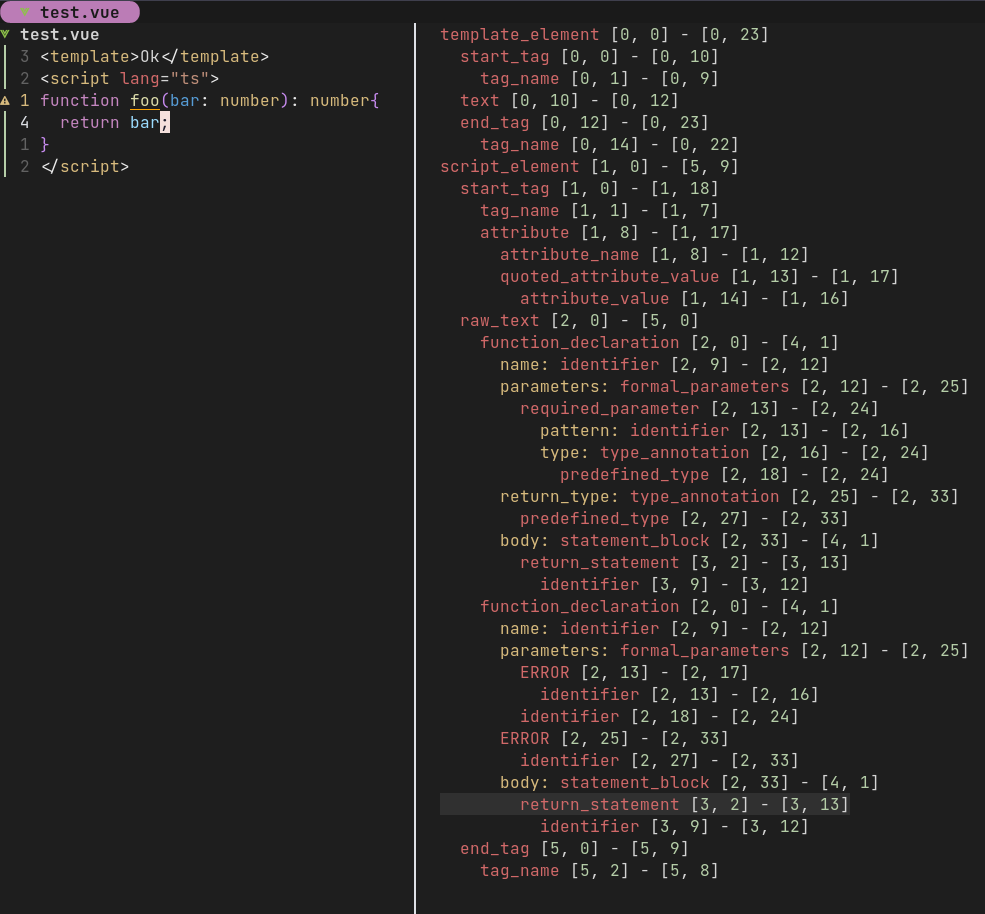 Vue tags are being parsed by both javascript and typescript parsers even when specifying the ...