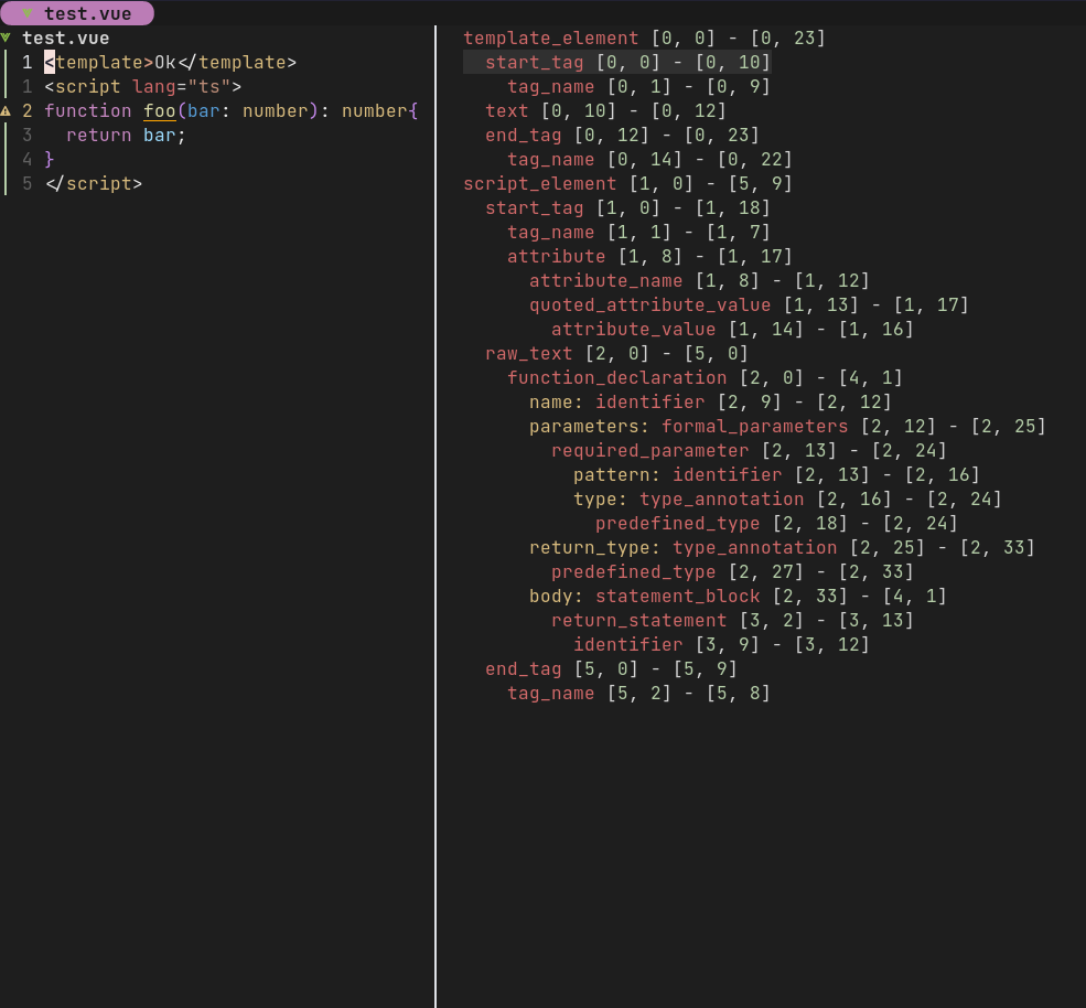 Vue tags are being parsed by both javascript and typescript parsers even when specifying the ...