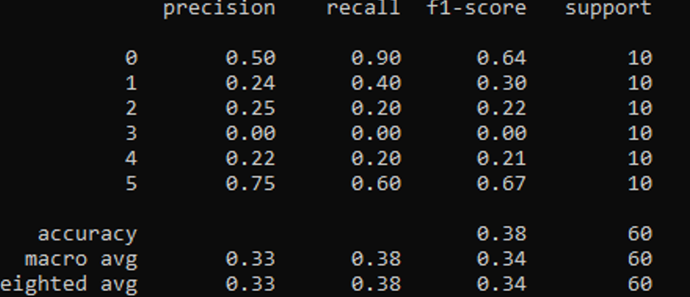 Reproducing PANDA Results · Issue #12 · arneschmidt/attention_gp · GitHub