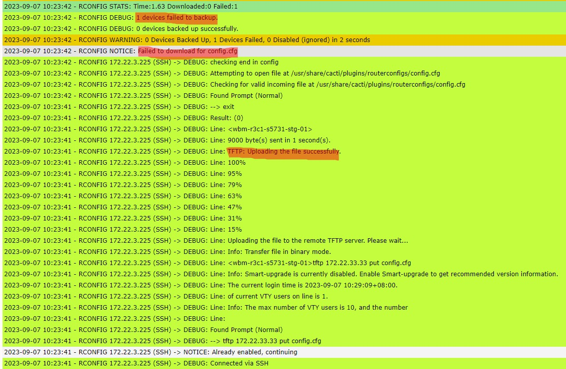 Fail to download backup configuration from switch but cacti logs saying uploading successfully ...