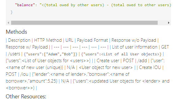 [Python] Rest-API - Instructions - Methods: Markdown · Issue #4294 · exercism/exercism · GitHub